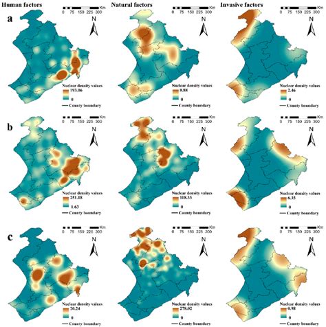 Kernel Density Analysis Of Anthropogenic Natural And Invasive Factors