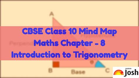 Cbse Introduction To Trigonometry Class 10 Mind Map For Chapter 8 Of