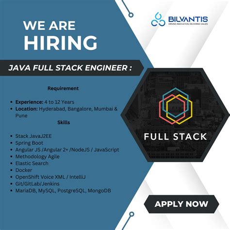 hiring javafullstackdeveloper hyderabad bangalore mumbai pune