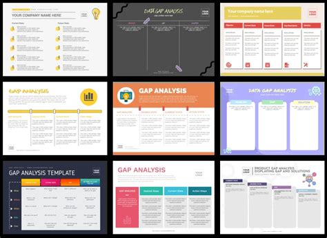 Editable Business Gap Analysis Templates