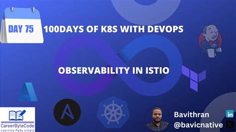 Understanding Istio And Service Mesh In Microservices Architecture By Mahesh Ravaji Medium