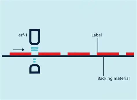 Fork Sensors For Precise Fast And Reliable Detection In Many Applications