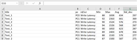 How To Calculate The Mean Of Rows With Specific Conditions In Excel Using Python SolveForum