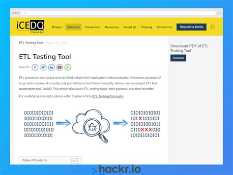 Ultimate Guide To Etl Testing In 2025 What Is Etl Testing