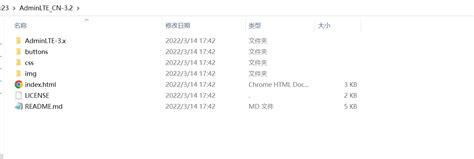 aspnet core mvc项目接入adminlte 失去刺猬的猫 博客园