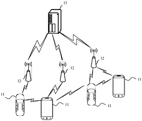 Resource Processing Method Device And Computer Storage Medium Eureka Patsnap