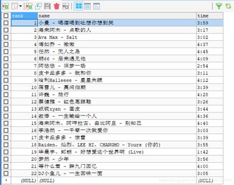 Python——数据存储的三种方法python数据存储 Csdn博客