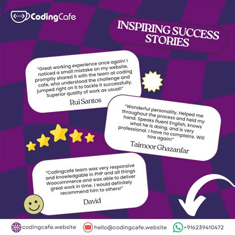 Team Codingcafe On Linkedin Clienttestimonials Happycustomers