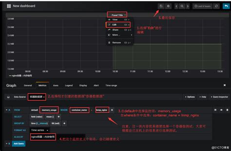 docker监控——cadvisor influxdb grafana搭建 unknown backend storage driver