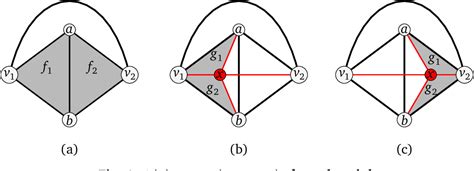 figure 4 from 4 connected 1 planar chordal graphs are hamiltonian connected semantic scholar