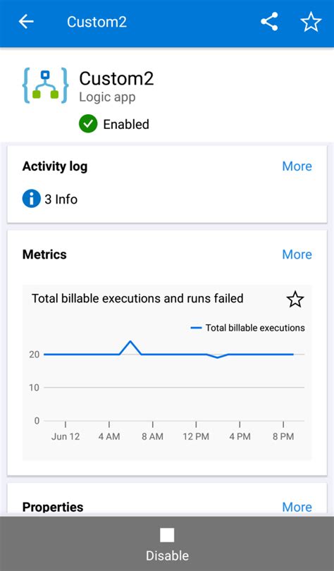 Azure Mobile App Monitor The Health And Status Of Your Azure