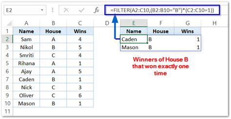 FILTER Function In Excel Dynamic Filtered Range Excel Unlocked
