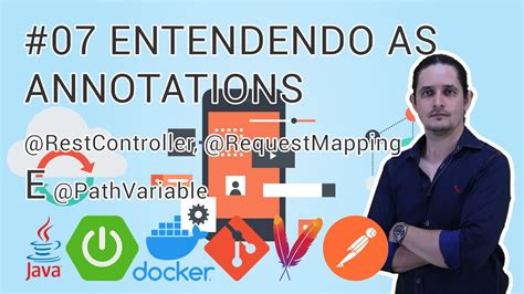 07 Implementando O Controller Restcontroller Requestmapping E Pathvariable Youtube