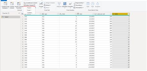 Inventory Valuation Fifo Microsoft Fabric Community