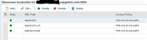 Add Your ECC System In Cloud SAP Community