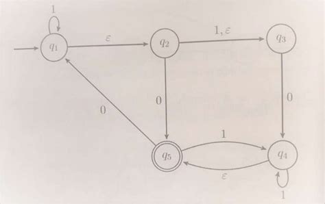 Solved Please Eliminate The Lambda Transitions From The