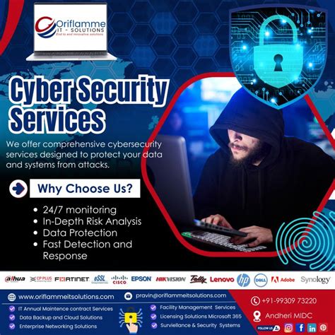 Cybersecurity Protecting Systems Networks And Data Abhishek Kori