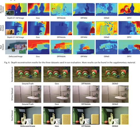 Figure 1 From An Implicit Neural Representation For The Image Stack