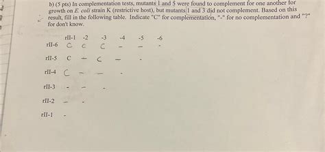 solved b 5 ﻿pts ﻿in complementation tests mutants 1