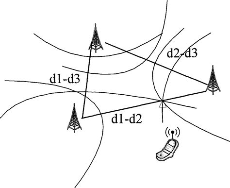 telephone traffic prediction method and apparatus eureka patsnap
