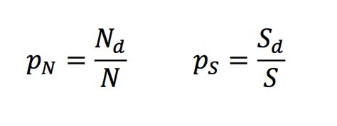 Calculating Dnds For Ngs Datasets Cvr Bioinformatics