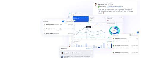Wir Entwickeln Digitale Lösungen Tiandm Ag