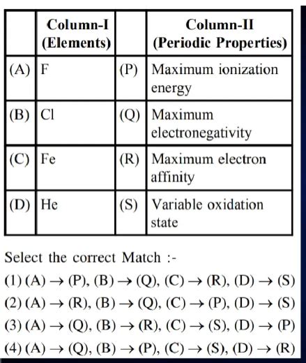 Begin Array C Text Column I Text Elements End Array Beg