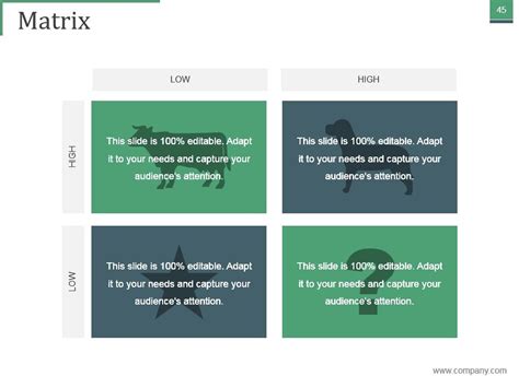 Top 10 Mckinsey Chart Powerpoint Presentation Templates In 2025