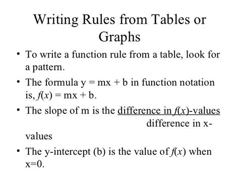 8 4 rules for linear functions