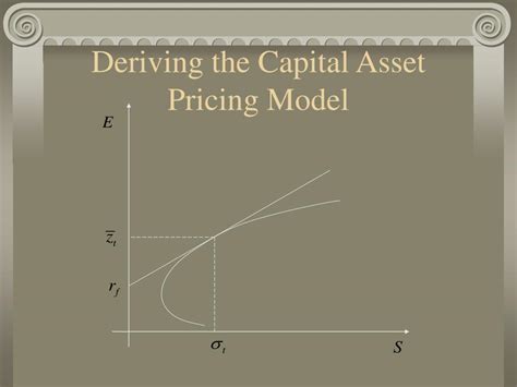 Ppt Capital Asset Pricing Model And The Arbitrage Pricing Theorem Powerpoint Presentation Id
