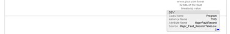 create controller fault routine plc programming and automation