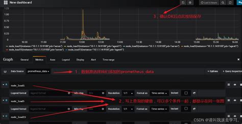Promethus普罗米修斯)监控系统 Csdn博客 Promethus普罗米修斯)监控系统 Csdn博客