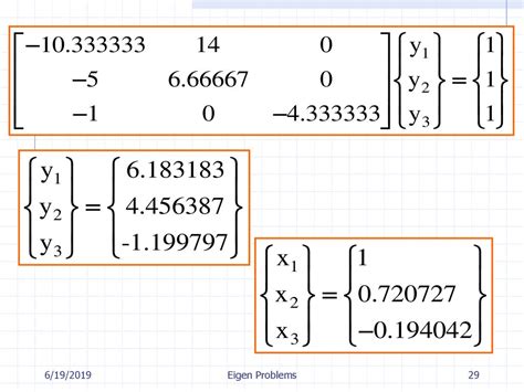 Eigenvalues And Eigenvectors Ppt Download