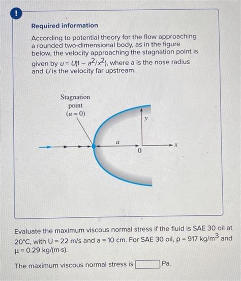 Solved Required Information According To Potential Theory Chegg