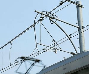 Promises Are Fine But Can They Ever Be Fulfilled