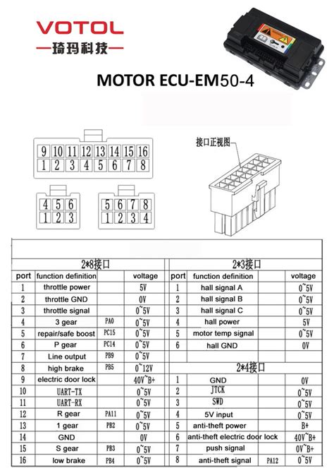 Votol Em 50 4 72v Programmable Can Lin Controller