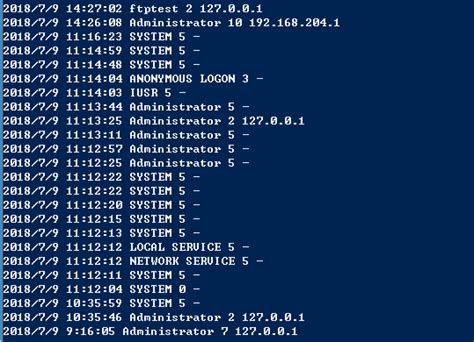 利用powershell进行windows日志分析 Bypass 博客园 利用powershell进行windows日志分析 Bypass 博客园