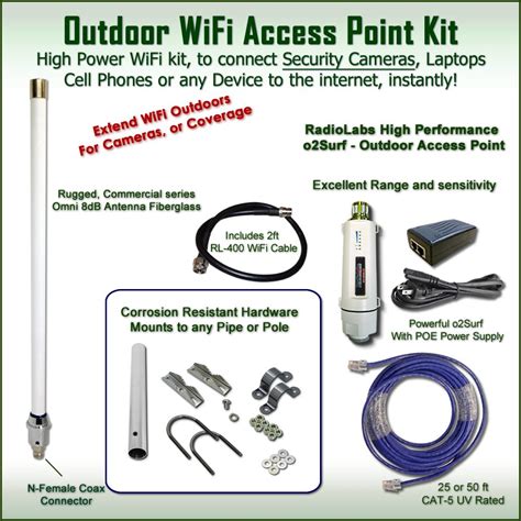 Extend Or Boost Wifi Outside To Security Cameras Radiolabs