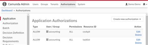 Creating New User Discussion And Questions Camunda Forum