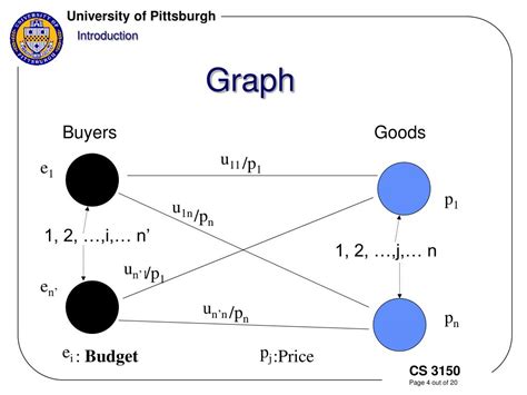 PPT Market Equilibrium Via A Primal Dual Type Algorithm PowerPoint Presentation ID