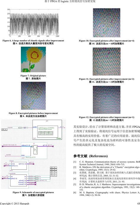 基于fpga的logistic方程混沌信号加密实现 Realization Of Encryption On Fpga Based On
