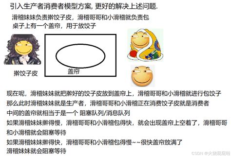 【javaee初阶】阻塞队列 Csdn博客