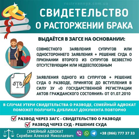 Получить свидетельство о разводе Свидетельство о расторжении брака