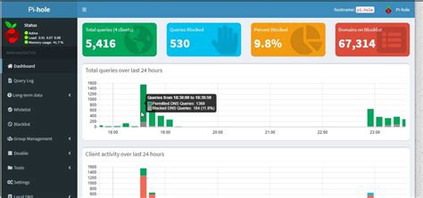 How To Install Pi Hole On Docker Network Wide Ad Blocking Linuxshout