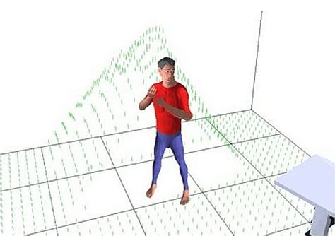 7 The Visibility Grid Is Computed By Taking Into Account Humans Field Download Scientific