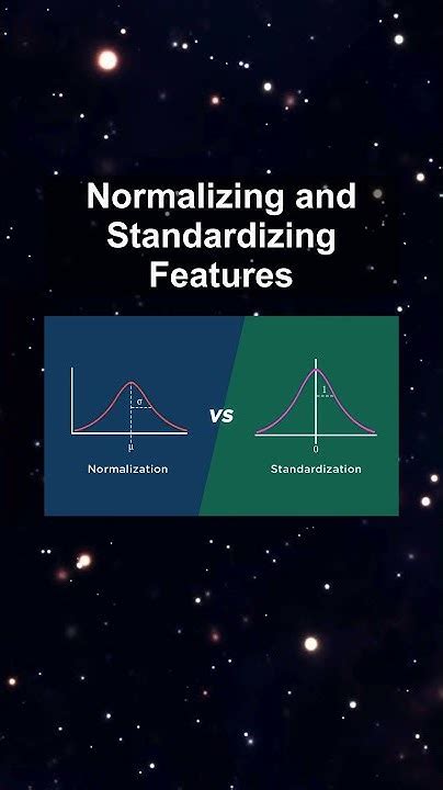 Normalizing And Standardizing Features Ai Artificialintelligence
