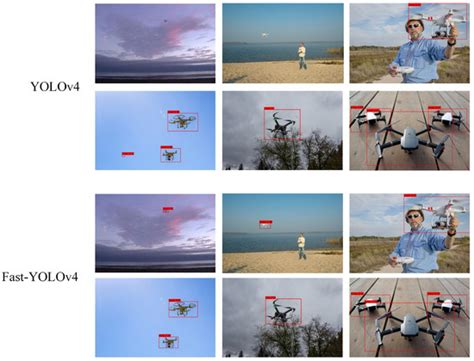 a real time uav target detection algorithm based on edge computing