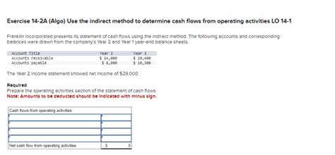 solved exercise 14 2a algo ﻿use the indirect method to