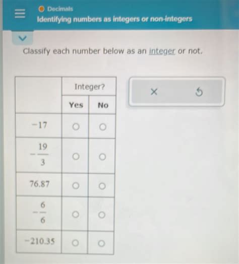 Solved Decimals A Identifying Numbers As Integers Or Non Integers Classify Each Number Below As