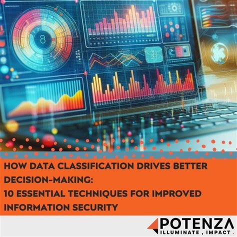 Data Analytics Potenza